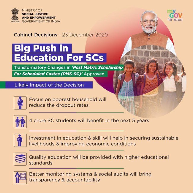 SC Post Matric Scholarship 2025: Registration & Status